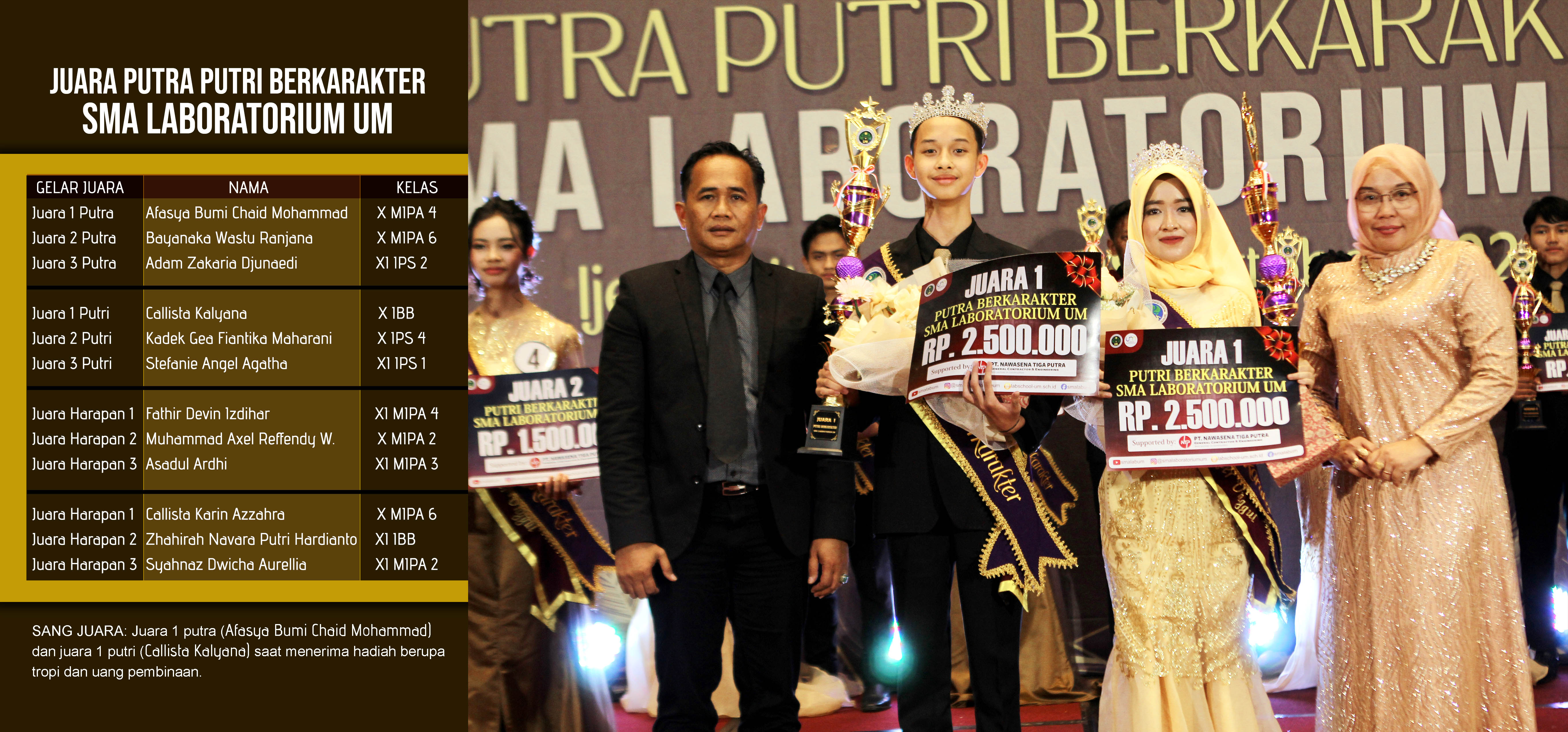 SMA Laboratorium Universitas Negeri Malang