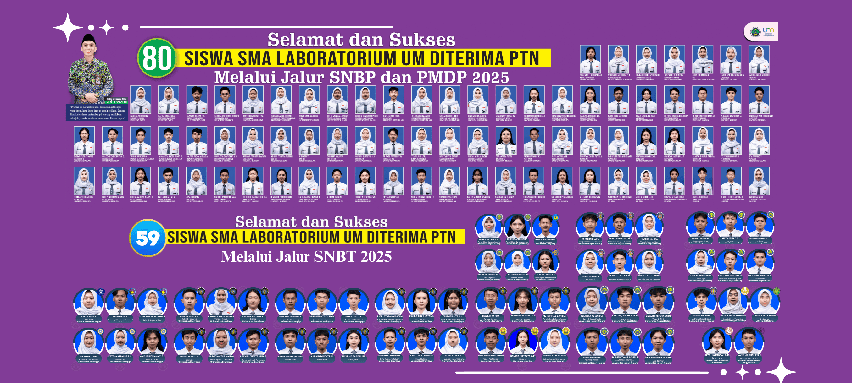 SMA Laboratorium Universitas Negeri Malang